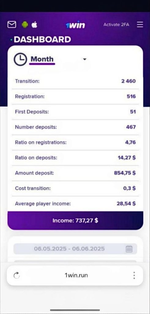 1win Partners: 10+ честных отзывов, плюсы и минусы партнерки